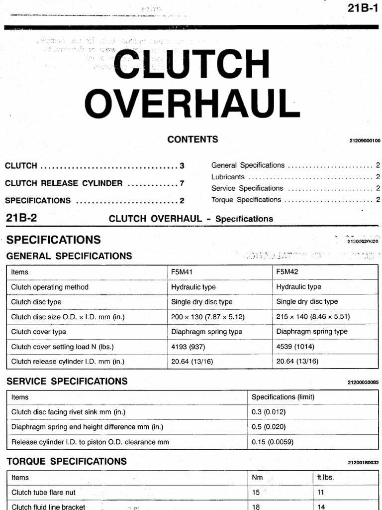 21B Clutch Overhaul | PDF | Clutch | Piston