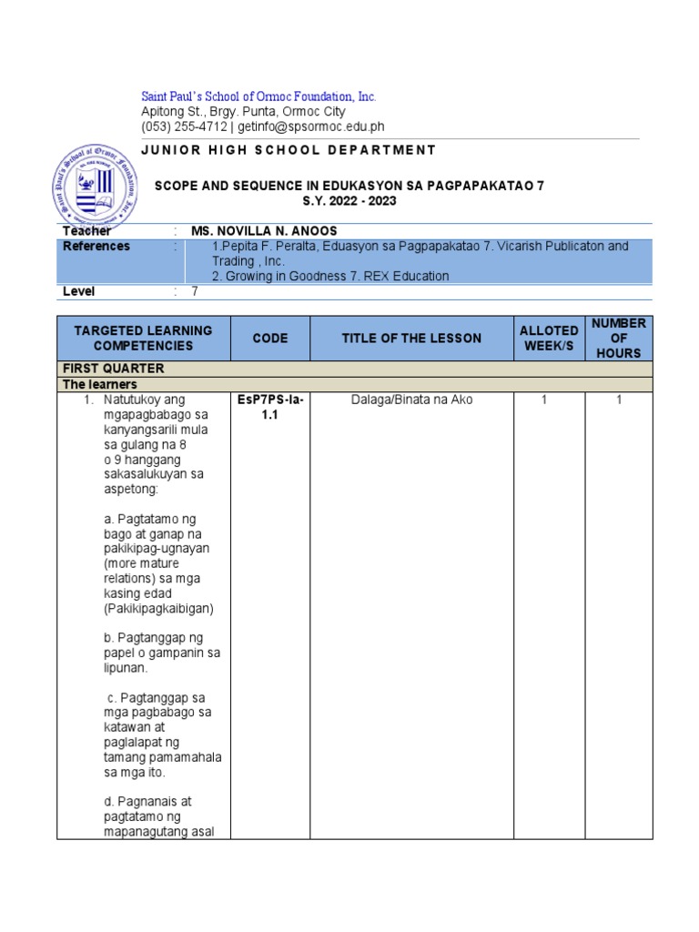Scope and Sequence in EsP G7 SY 2022-2023 | PDF