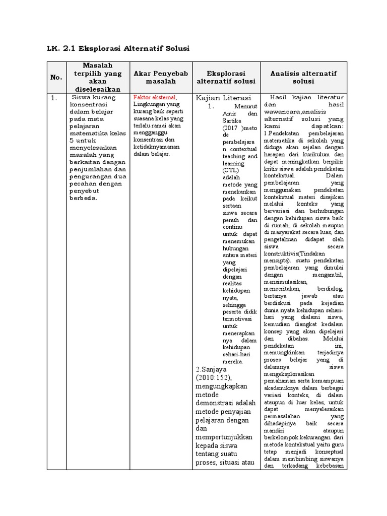 20 - NUR JAMALI - Kelas 4 - LK 2.1 - Eksplorasi Alternatif Solusi | PDF