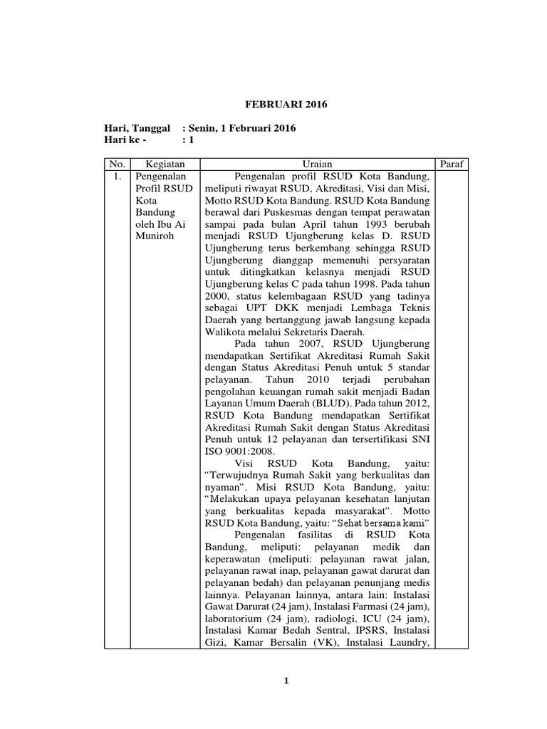4 LAPORAN HARIAN ASEP Fix 2 | PDF | Pengembangan Diri | Kesehatan Holistik