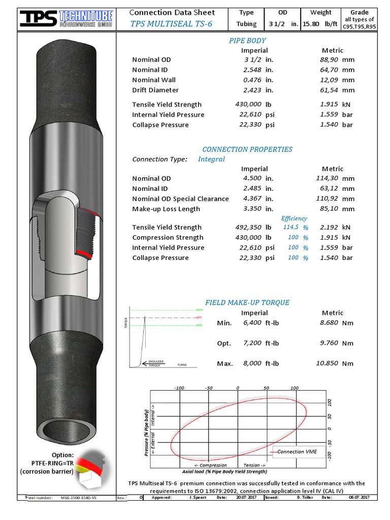 TS6 3.5 Tubing 15.8ppf | PDF | Pipe (Fluid Conveyance) | Mechanical ...