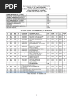 Snow Drift Load Calculator Guide | PDF