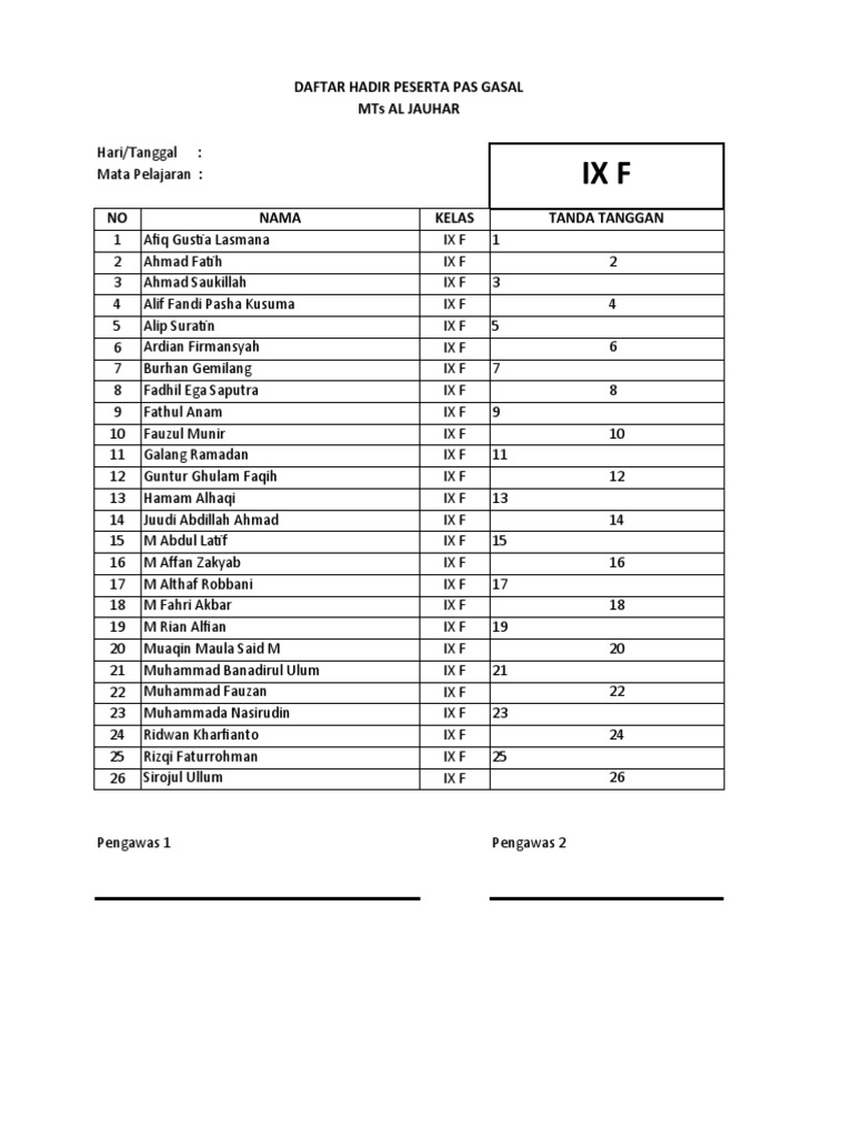 Daftar Hadir Pas 2020 | PDF