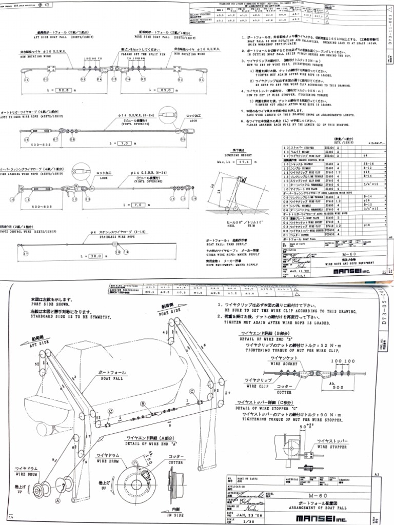 Technical Specifications and Arrangement Details for Marine Wire Rope ...