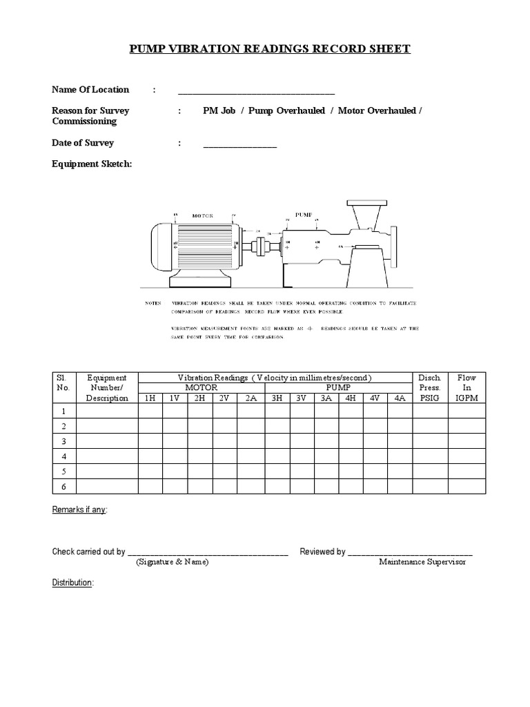 Pump Vibration Readings Record Sheet | PDF | Finance & Money Management ...