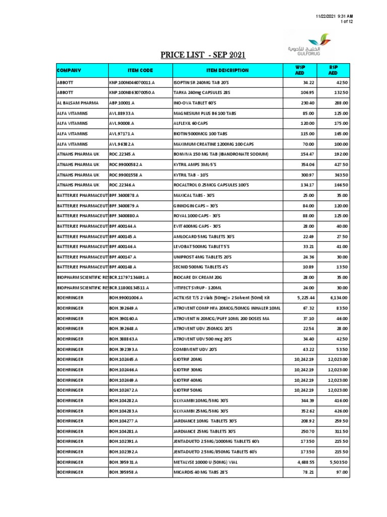 Pharma Items - Pricelist - Nov 2021 | PDF | Drugs | Medical Treatments