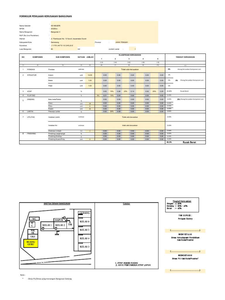 CONTOH Form Sarpras | PDF