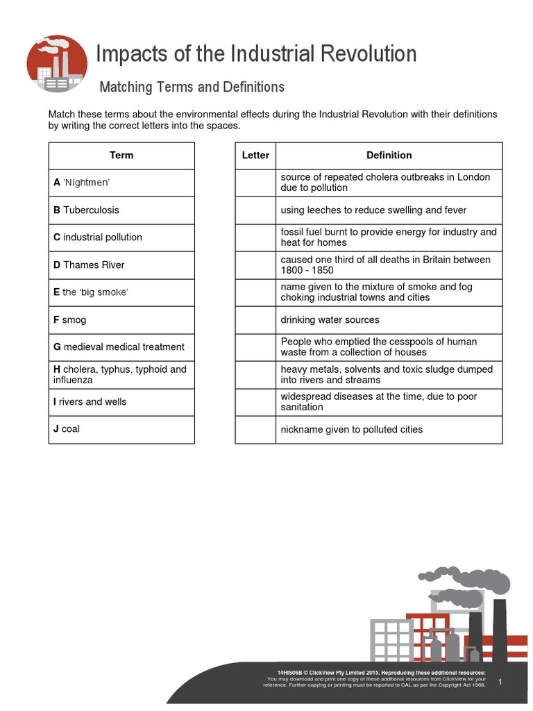 Matching Terms and Definitions | PDF