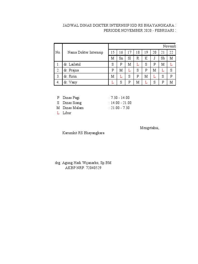 Jadwal Dinas Igd | PDF