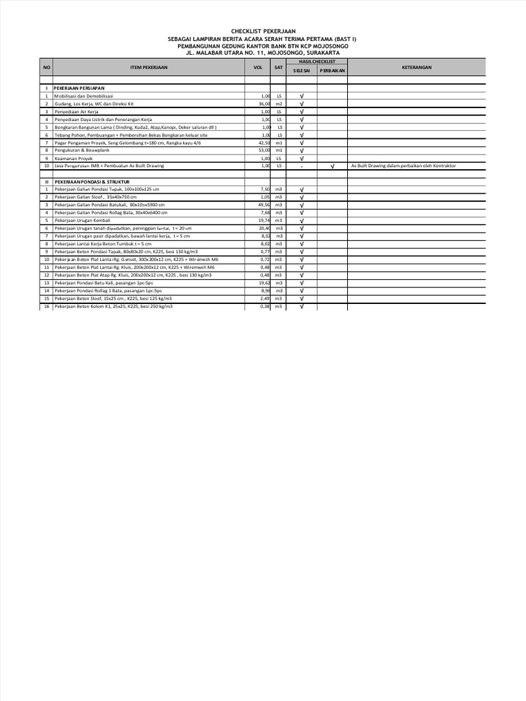 Dokumen - Tips Contoh Checklist Pekerjaan | PDF