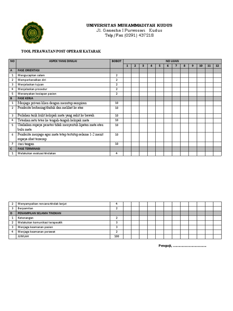 Tool Perawatan Post Operasi Katarak | PDF