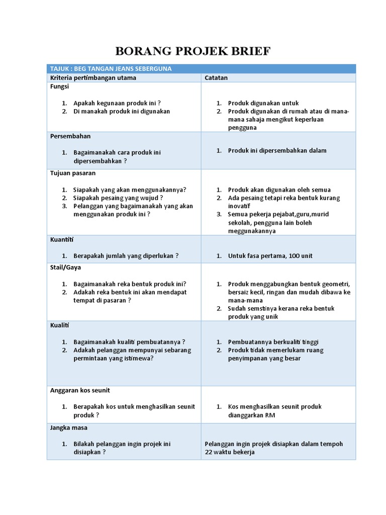 Borang Projek Brief | PDF