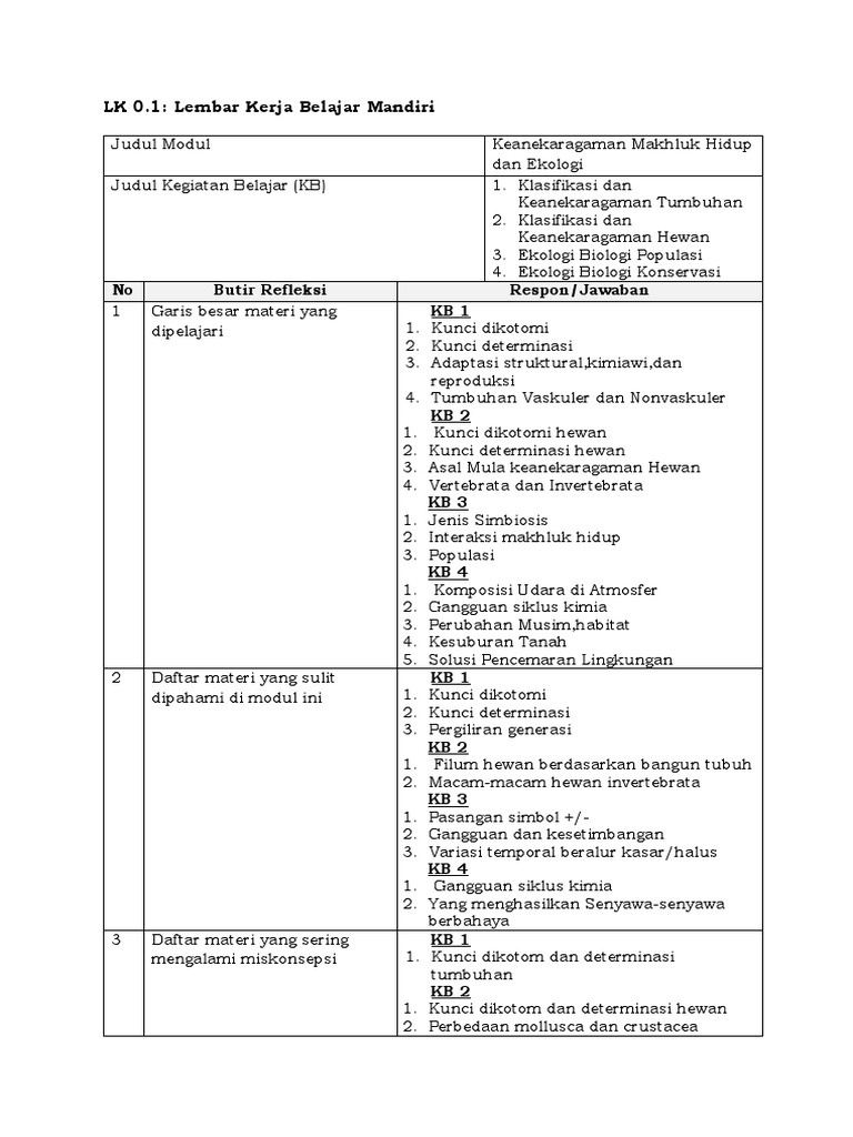 LK 0.1 Lembar Kerja Belajar Mandiri Modul 3 | PDF | Sains & Matematika