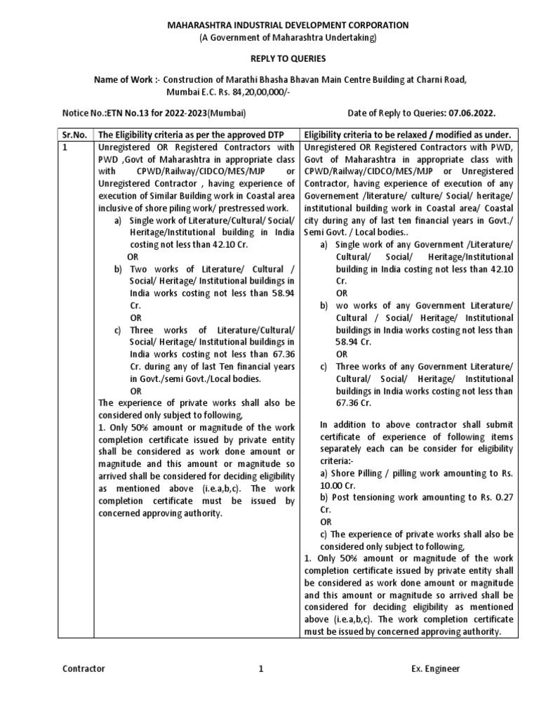 Reply To Query & MIDC Clarification | PDF | Architect | Sheet Metal
