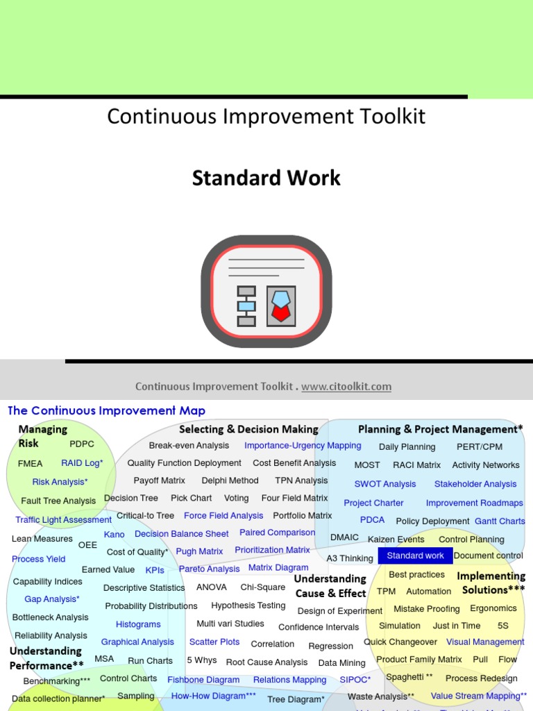 Standard Work | PDF | Lean Manufacturing | Information