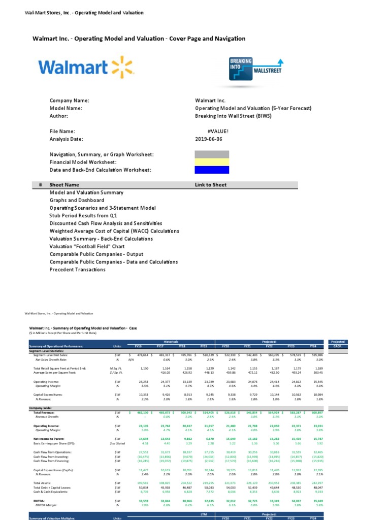 Walmart Inc. 5-Year Valuation Model | PDF | Equity (Finance) | Expense