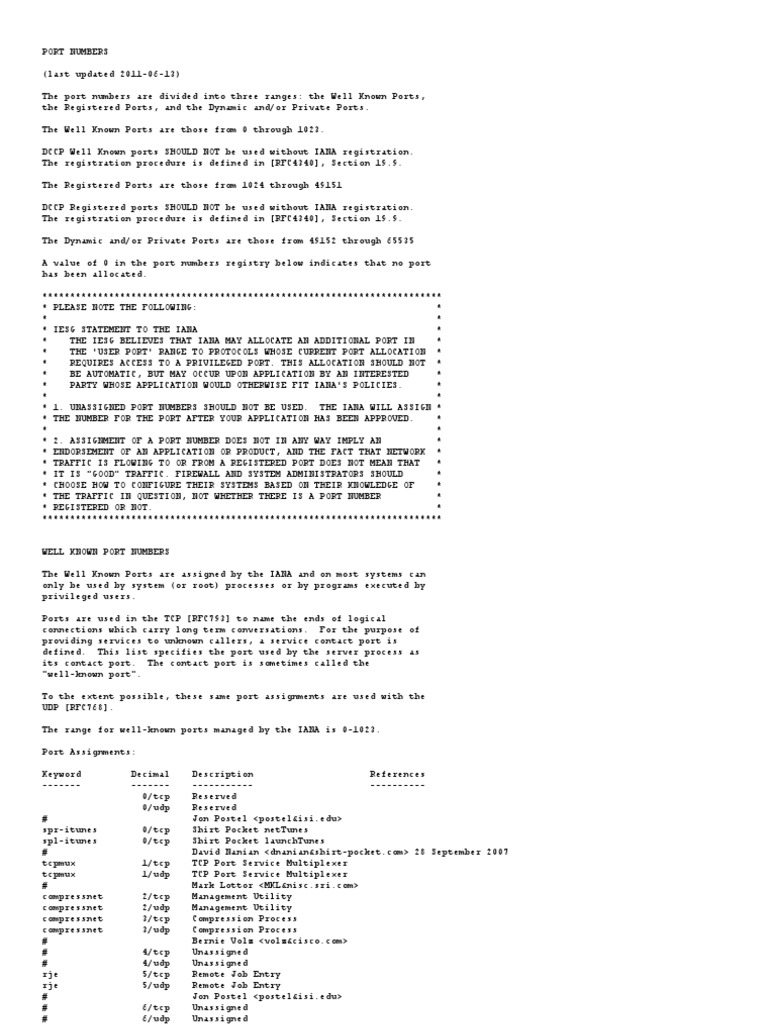 Overview of Port Number Ranges | PDF | Home & Garden | Technology ...