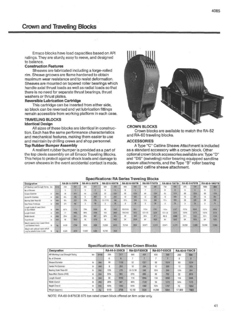 Crown and Traveling Blocks: To Balance | PDF | Bearing (Mechanical ...