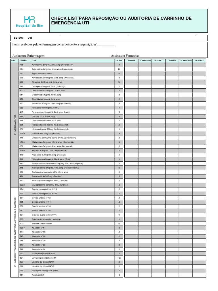 Check List para Reposição Ou Auditoria de Carrinho de Emergência Uti ...