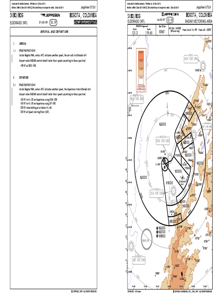 Eldorado Intl Airport Procedures | PDF | Measuring Instrument | Wireless