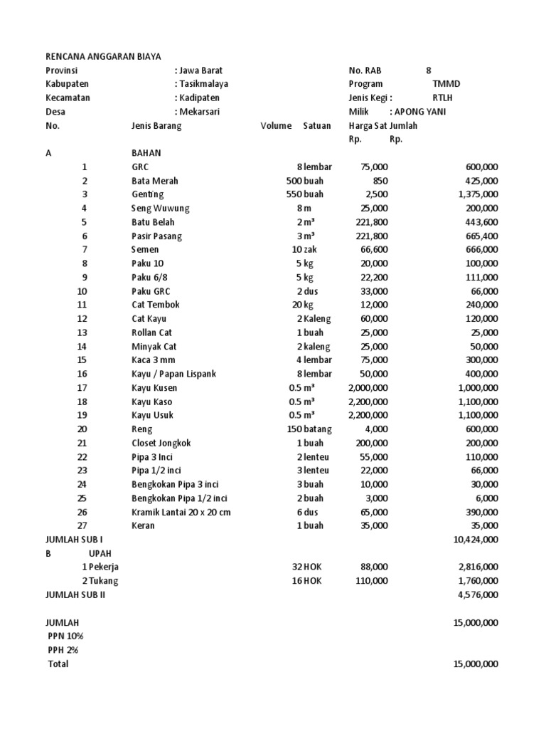 Rab RTLH DD 2021 | PDF