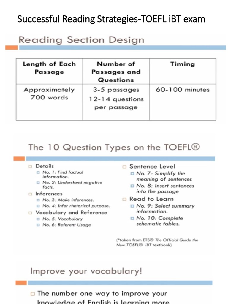 Successful Reading Strategies - TOEFL iBT | PDF