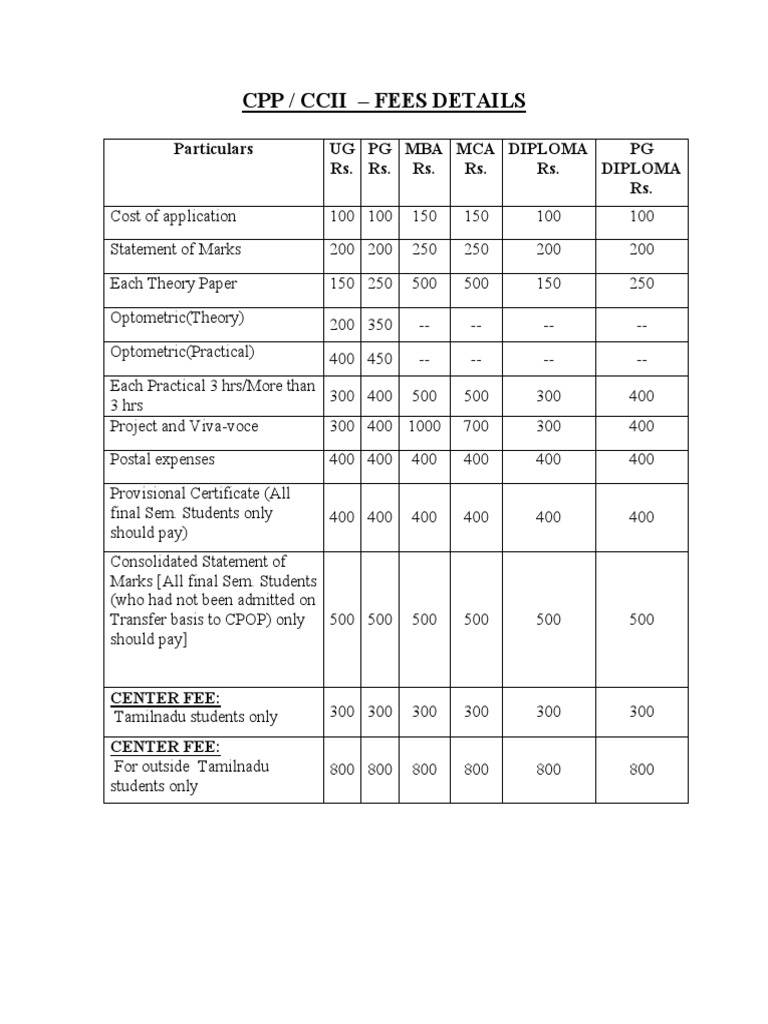 fees-structure-pdf