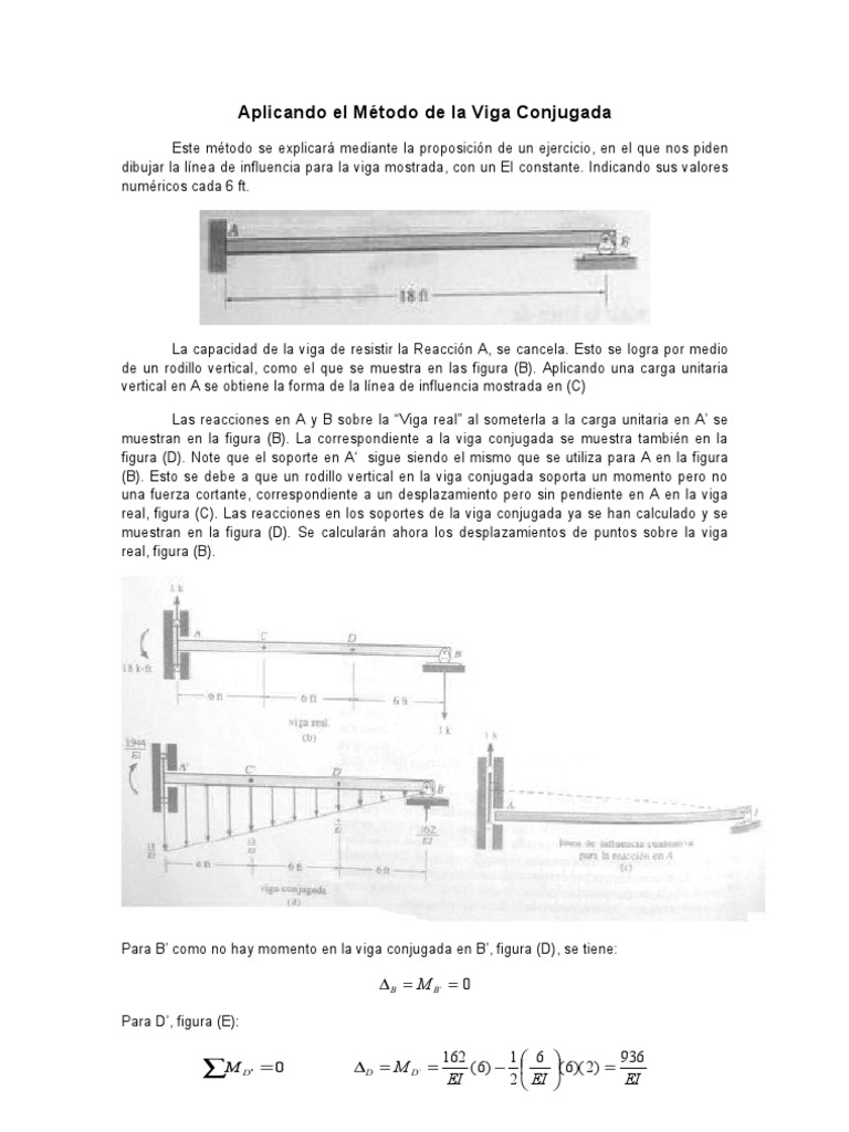 Aplicando El Método de La Viga Conjugada | PDF