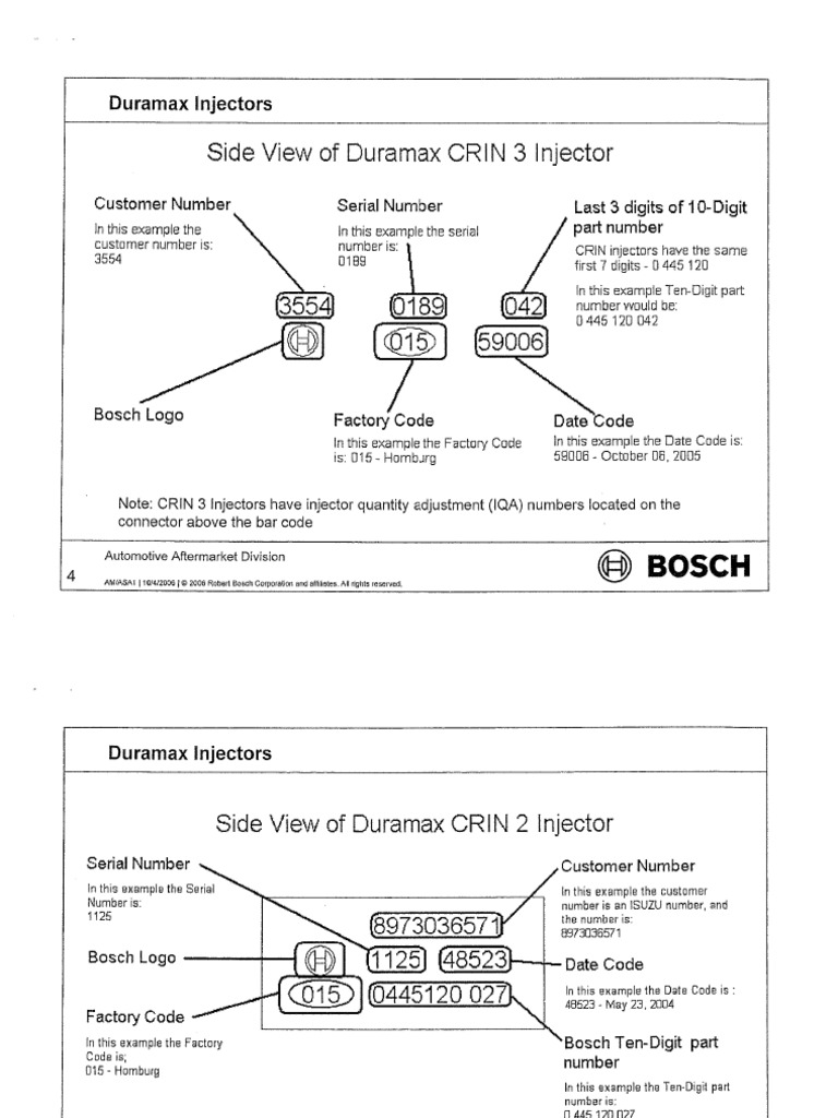 Bosch-Injector-Identification-Guide Aug 14 2014 | PDF