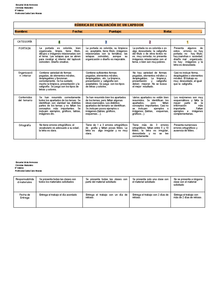Rúbrica para Evaluar Un Lapbook | PDF