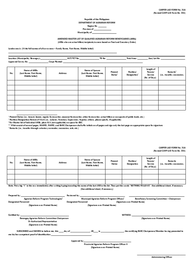 Carper Lad Formno.31 A Amended Masterlist | PDF | Government | Property Law