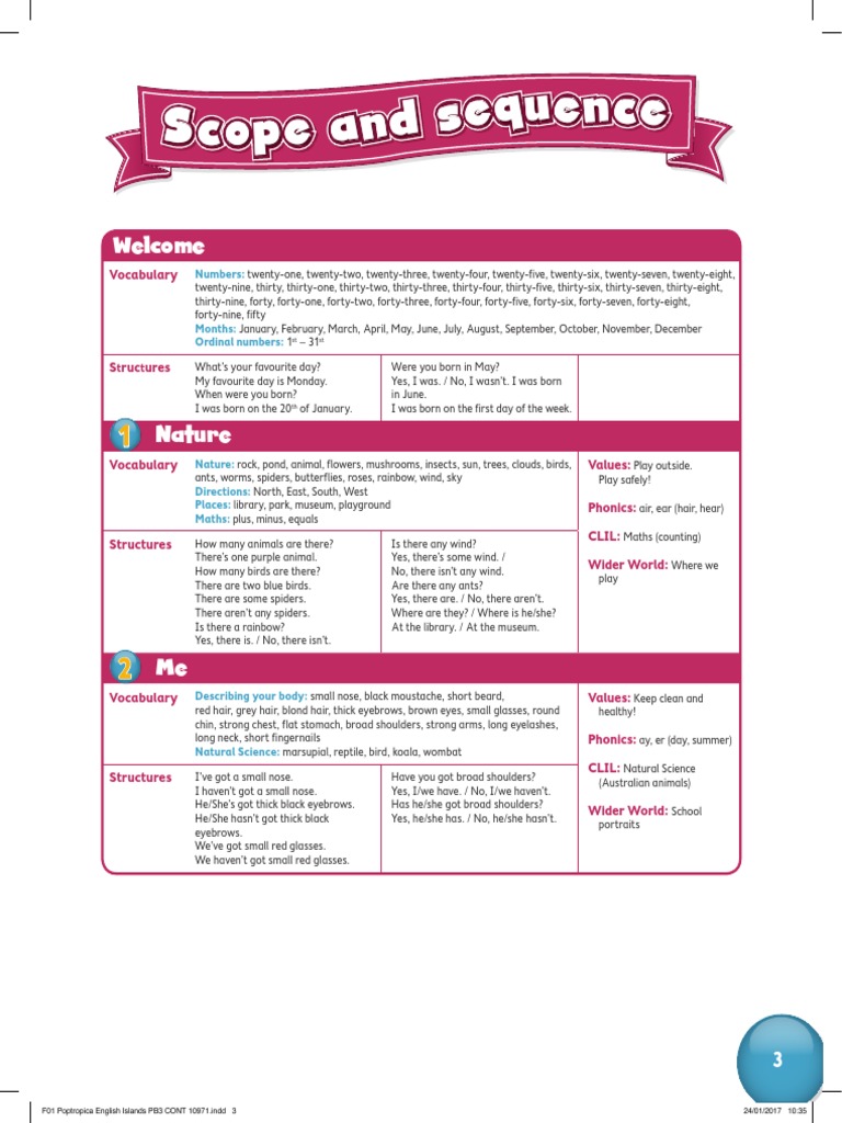 Level 3 Scope and Sequence | PDF | Foods | Vegetables