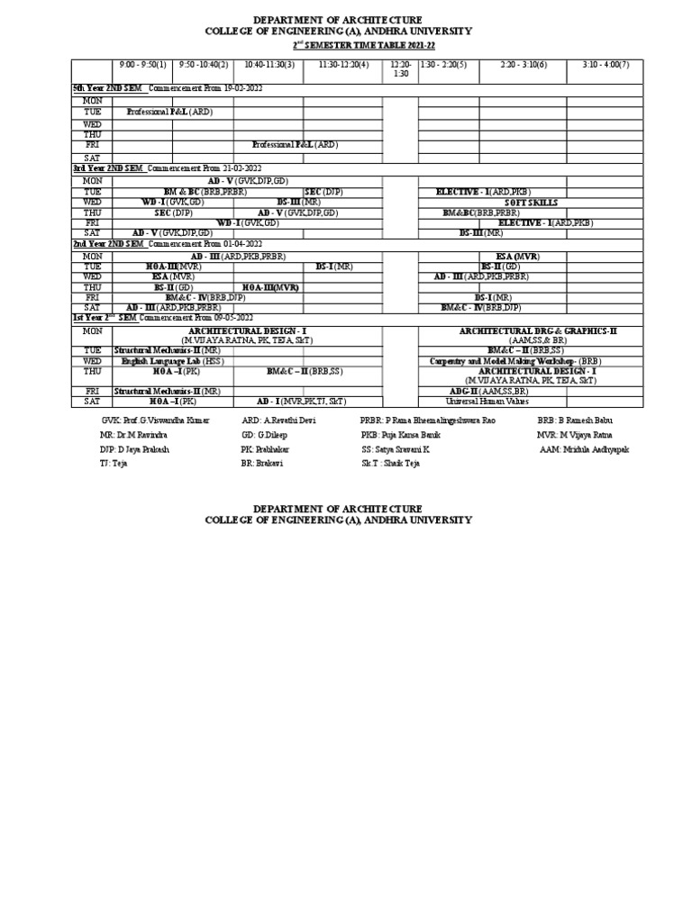 Architecture Dept. 2nd Sem Timetable 2021-22 | PDF
