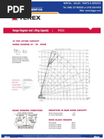 Load Chart FT 5 Ton | PDF