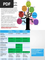 Analisis y Ejemplo de La NIF B-6 - Estado de Situacion Financiera | PDF ...