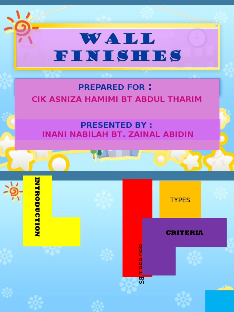 Cik Asniza Hamimi BT Abdul Tharim: Prepared For | PDF