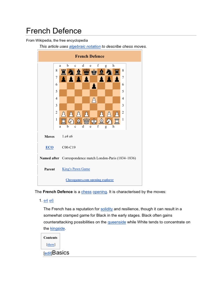 French Defence | Chess Openings | Board Games