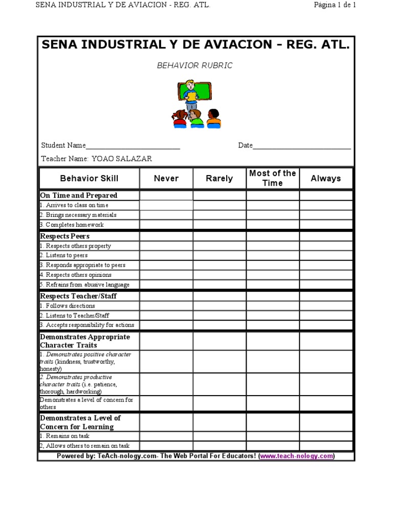 Behavior Rubric | PDF