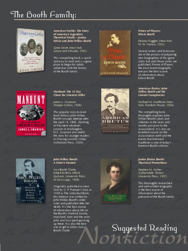 Suggested Booth Reading | PDF | John Wilkes Booth