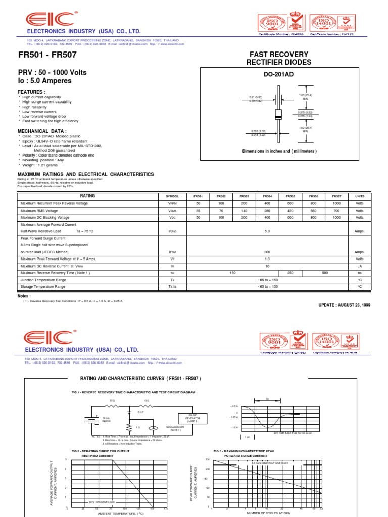 FR501 - FR507: Fast Recovery Rectifier Diodes PRV: 50 - 1000 Volts Io ...