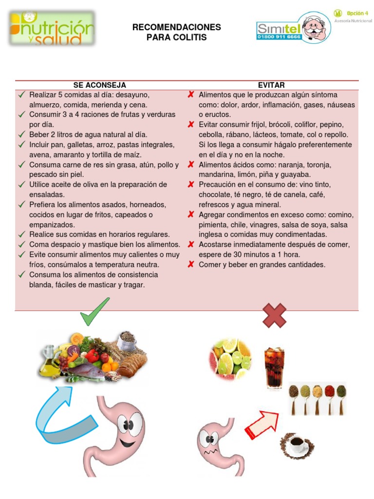 Recomendaciones para Colitis | PDF
