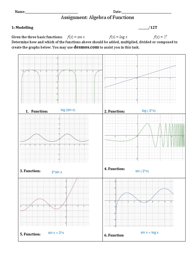 Culminating Assignment Unit 5 SOLVED | PDF