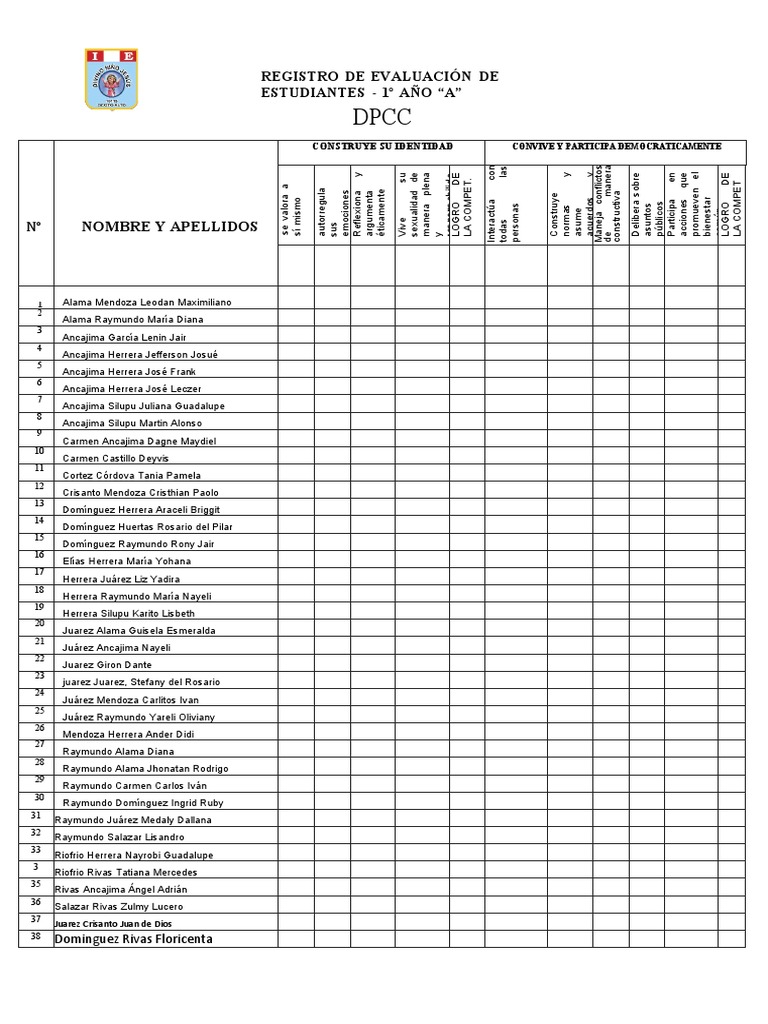 Registro de DPCC | PDF