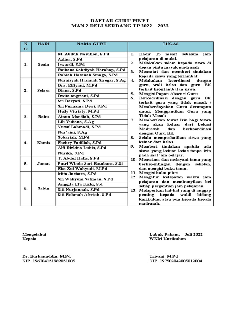 Daftar Guru Piket Baru | PDF