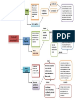 Código de Colores de Jeff Cooper | PDF