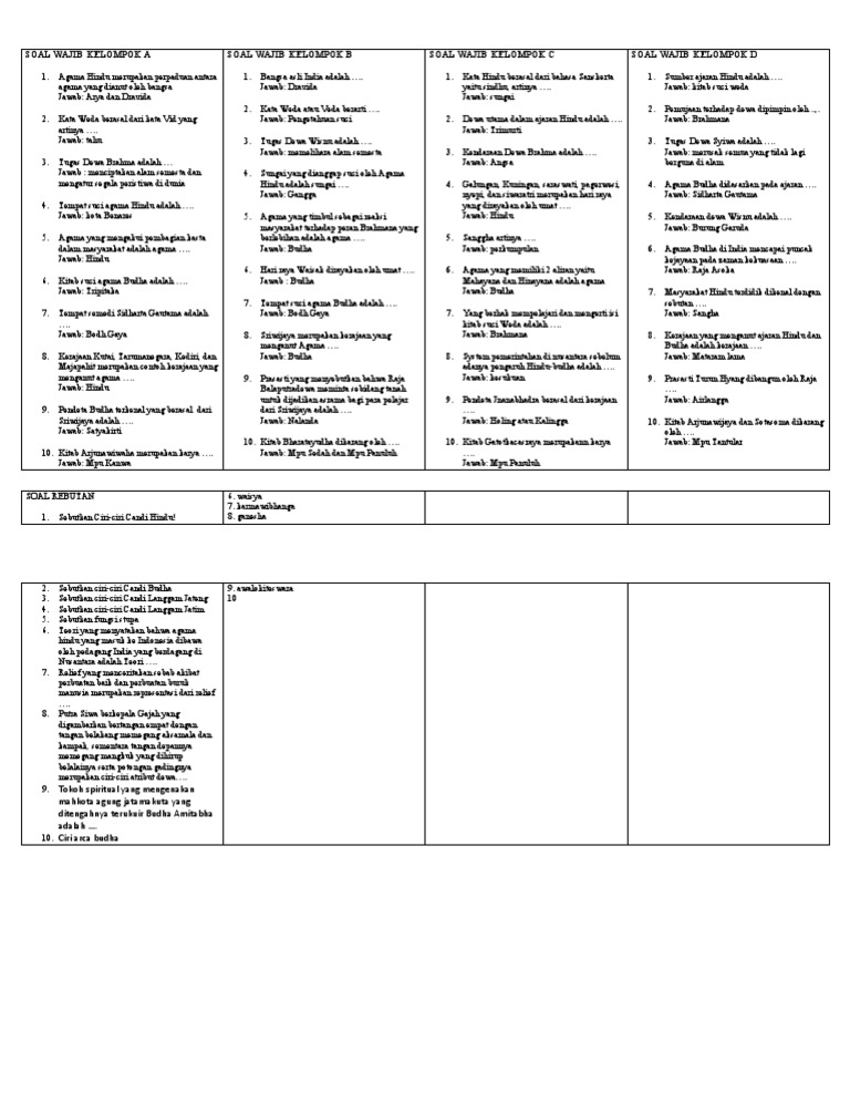 Game 2 LCT Sejarah | PDF