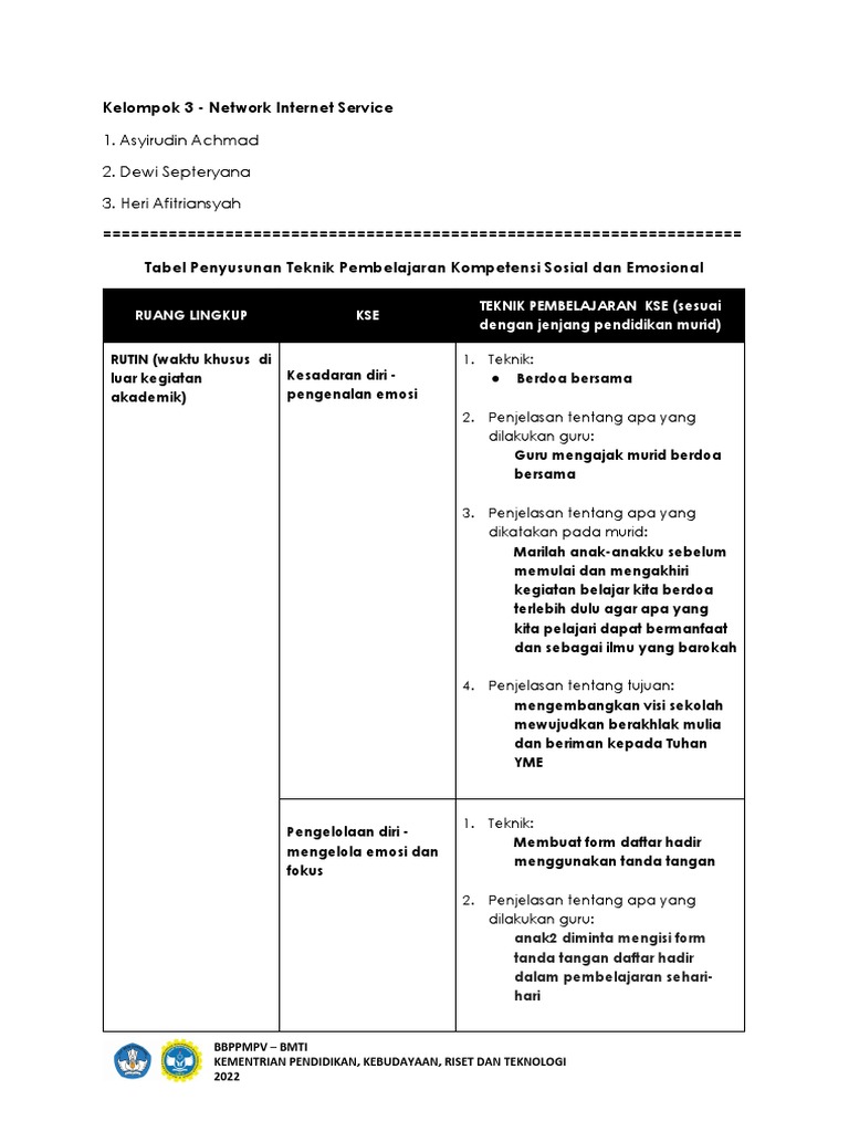 Penyusunan Teknik PSE - Kelompok 3 | PDF