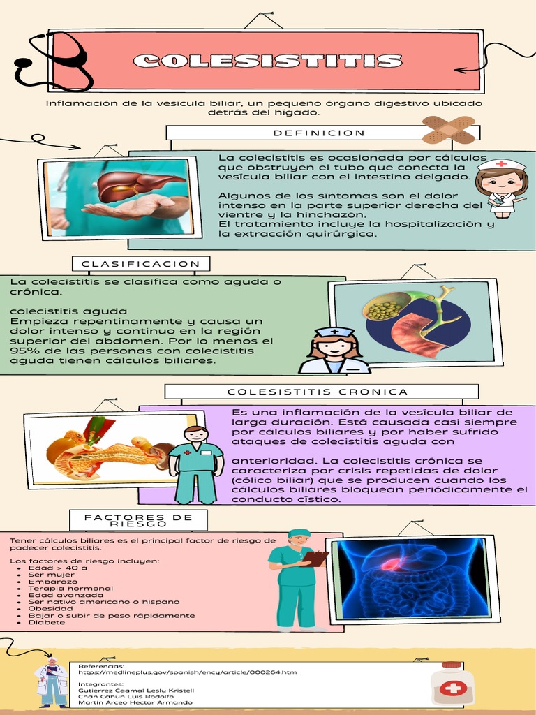 Colesistitis | PDF | Vesícula biliar | Bilis