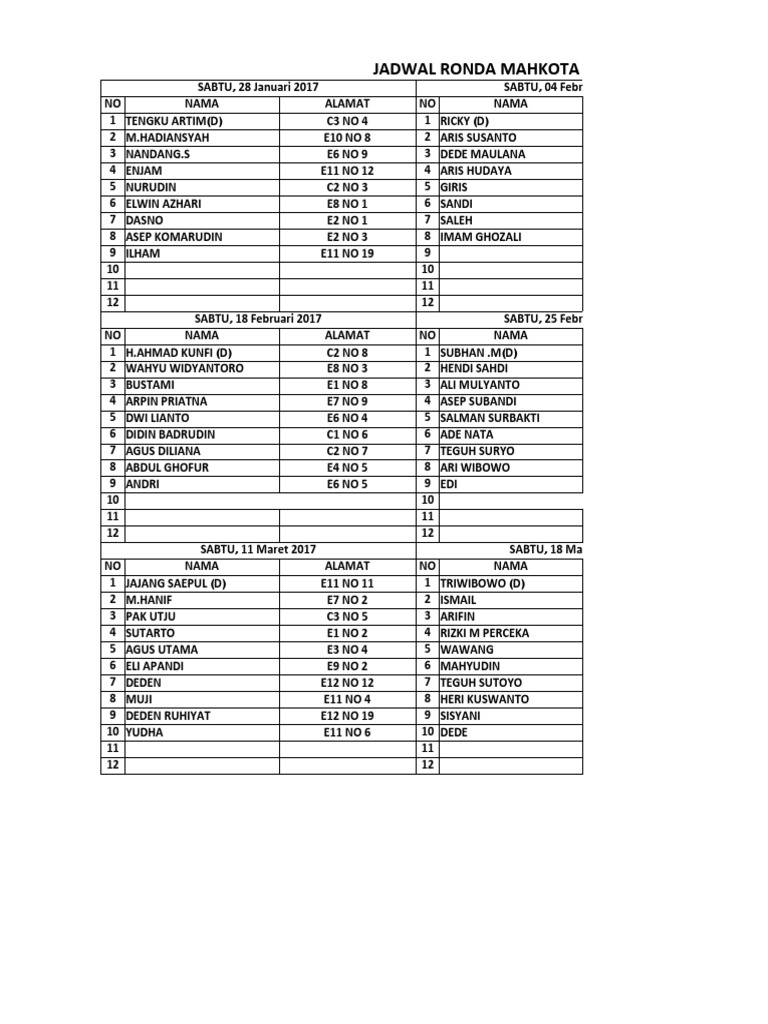 Jadwal Ronda 2019 | PDF