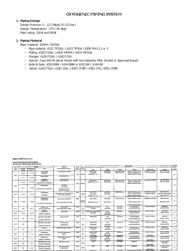 LNG - Cryogenic Piping System | PDF | Valve | Pipe (Fluid Conveyance)